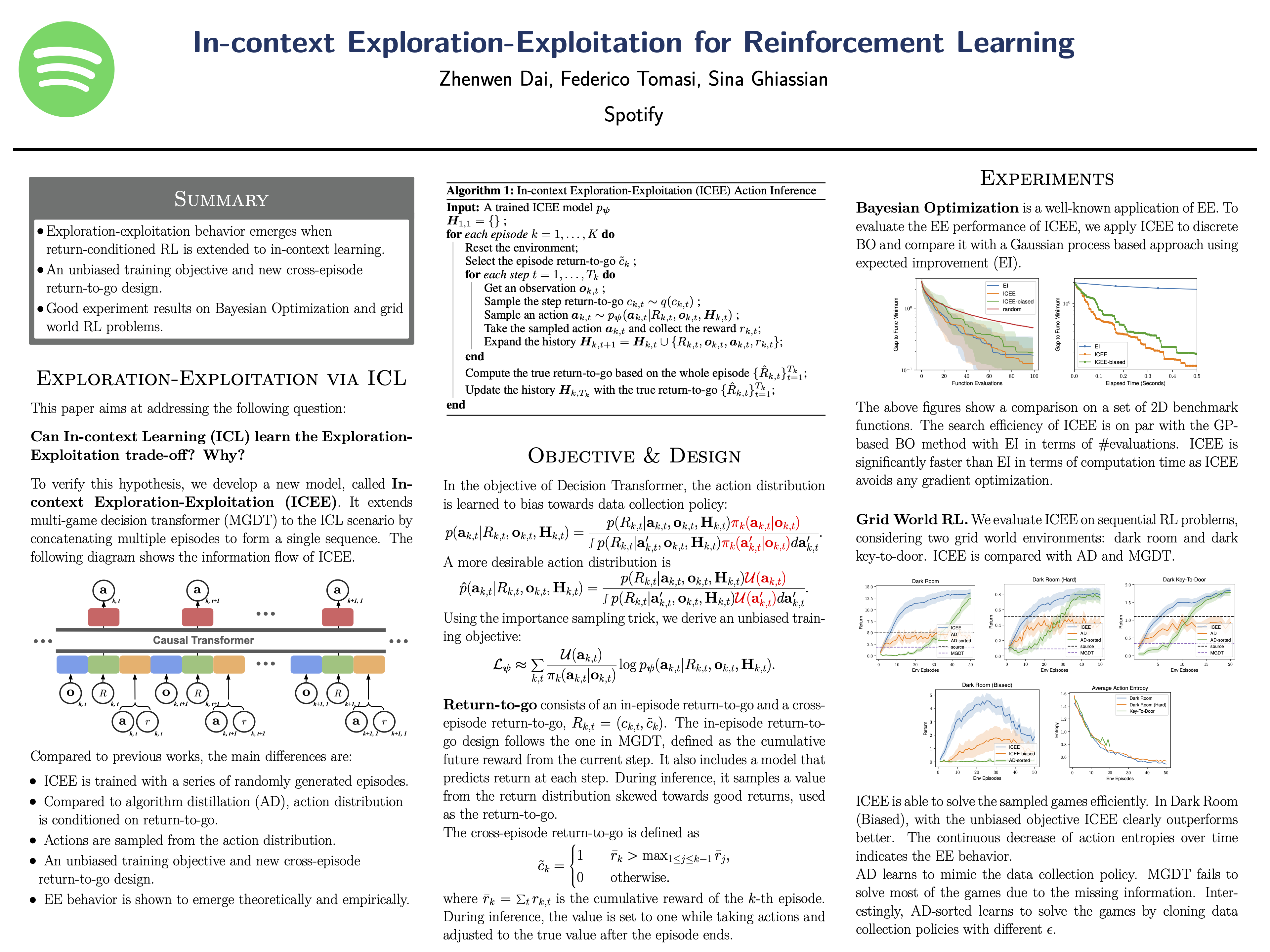 Iclr Poster In Context Exploration Exploitation For Reinforcement Learning